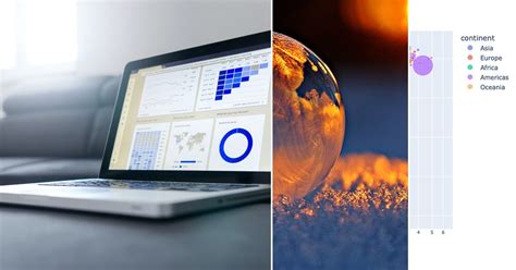 List Dataviz Curated By Ali Assy Medium