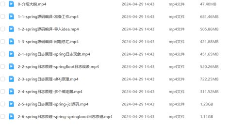 深入浅出Spring源码终于把学Spring源码的技巧吃透了 互联网java架构 博客园