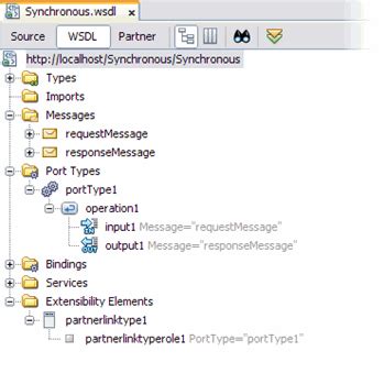 WSDL View Oracle Java CAPS WSDL Editor User S Guide