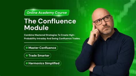 The Confluence Module Xbrat Trading Indicators And Tools