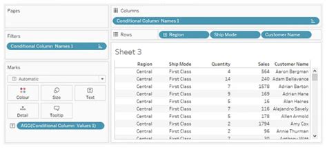 Three And A Half Ways To Conditionally Format Tables Including The