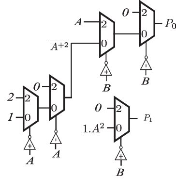 Figure From Design Of CNTFET Based Ternary ALU Using Multiplexer Based Approach Semantic