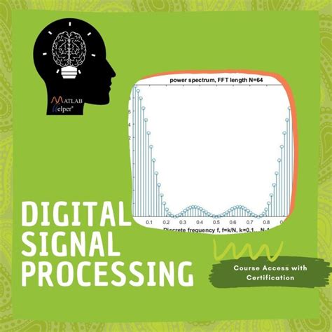 Matlab Helper On Linkedin Course Digital Signal Processing