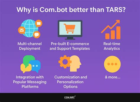 tars vs com bot why com bot is better com bot blog