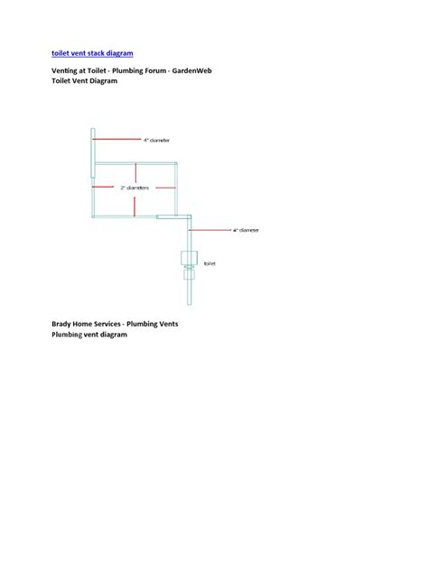 Toilet Vent Stack Diagram Pdf Toilet Hydraulics