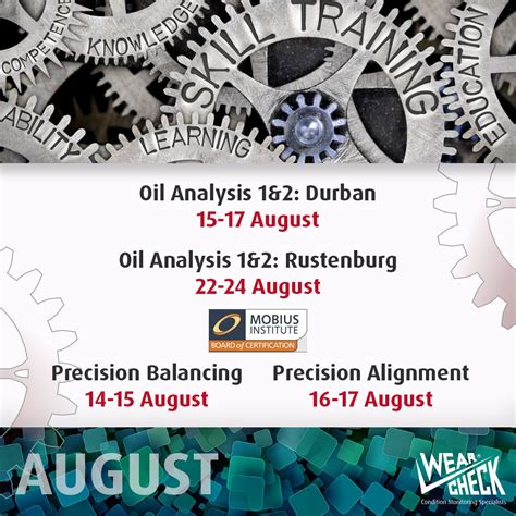 Ahmed Mazhar Bashir On Linkedin Lubrication