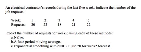Solved An Electrical Contractors Records During The Last