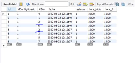 Solved Chartjs Increase Spacing Between Legend And Chart Solveforum