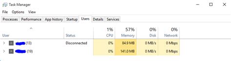 Windows Powershell Get Active Logged In User In Local Machine Super