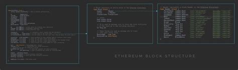 What Is Ethereum Mining Cryptopolitan