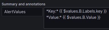 Alerting Value Contains Outdated Value Issue Grafana Grafana GitHub