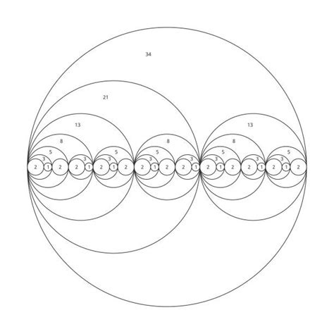 Fibonacci Numbers In Art What Is The Fibonacci Sequence The Smart