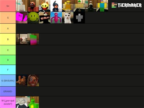 Regretevator Npc Tier List Community Rankings TierMaker