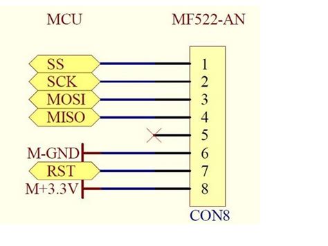 Jual RFID 13 56Mhz Murah RFID Mifare RC522 RFID MF 522 Harga Murah Malang Electronic