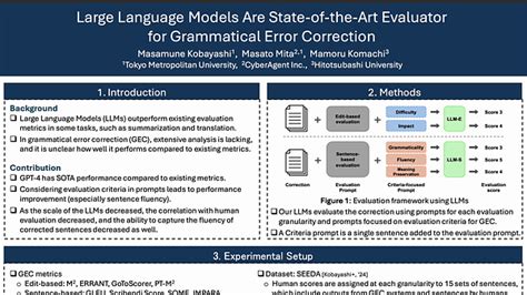 Large Language Models Are State Of The Art Evaluator For Grammatical