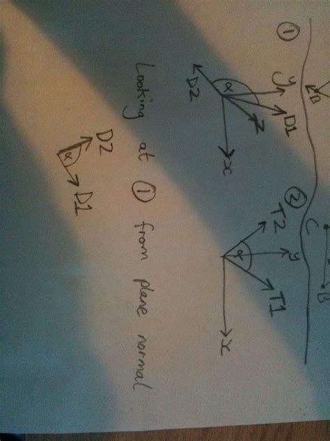 Relation Between Two D Vectors That Are In The Same Plane To Translate To D Questions