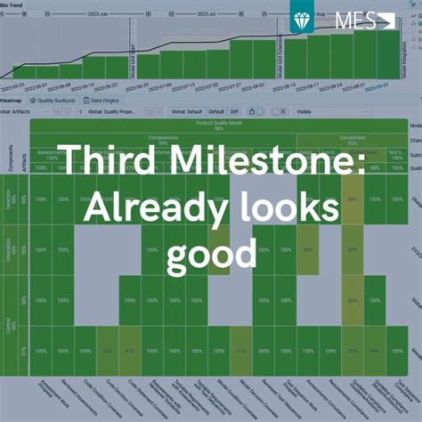 [video] Gopalam Embedded Systems Pte Ltd On Linkedin Modelengineering Embeddedsingapore