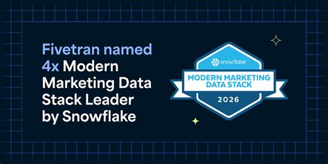 Four Years Straight Fivetran Named Leader By Snowflake Blog Fivetran