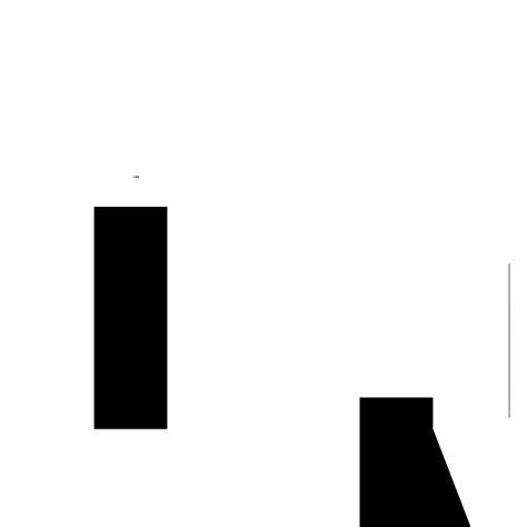 Api Q1 And Q2 Certification And Training For Oil And Gas Certivation