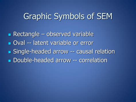 Ppt Structural Equation Modeling Using Mplus Powerpoint Presentation Id 3222478