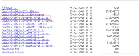 oracle 高可用方案 主从搭建与切换 oracle 主从 csdn博客