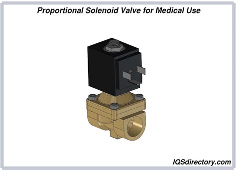Types And Manufacturing Process Of Proportional Solenoid Valves