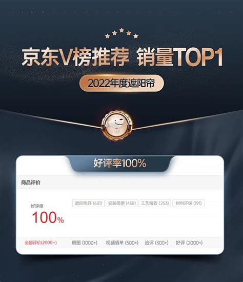 销量排行榜 花瓣网