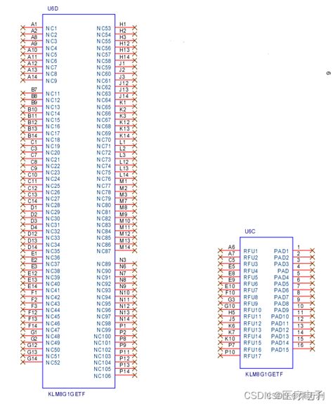 Pcb模块化设计13——flash、ddr和emmc高速pcb布局布线设计规范nand Flash布线 Csdn博客