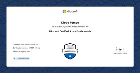 Diogo Pombo On Linkedin Certification Microsoft Azure Cloud Continuouslearning