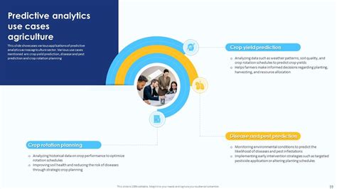Top 10 Predictive Analytics Powerpoint Presentation Slides Powerpoint Presentation Templates In 2025