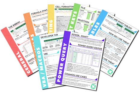 My Excel Academy Bite Sized Microsoft Excel Tutorials