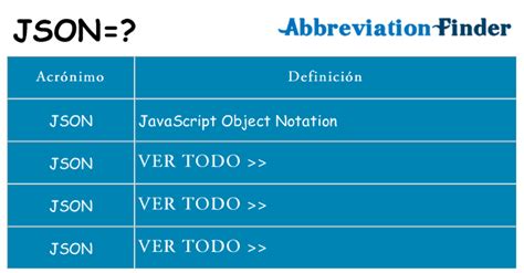 ¿qué Significa Json ¿qué Significa Json