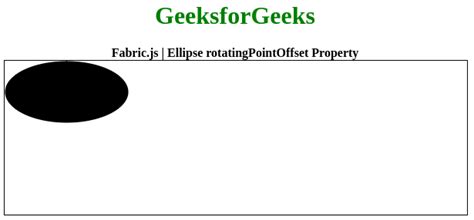 Fabricjs Ellipse Rotatingpointoffset Property Geeksforgeeks