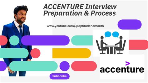 accenture latest interview questions and interview joining process