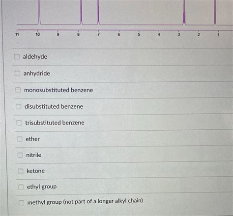 Solved Draw The Structure Of The Compound With The Following Chegg