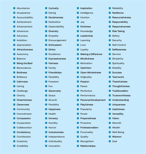 Determine Your Core Values Solomon Leadership Program