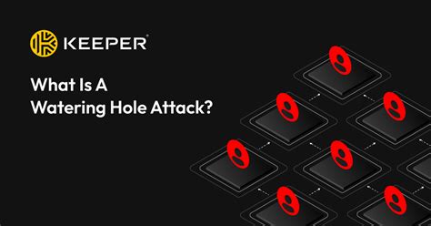 What Is A Watering Hole Attack Signs And Prevention Tips