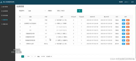 基于django框架课堂投票系统的设计与实现课堂实时投票系统的数据库设计 Csdn博客