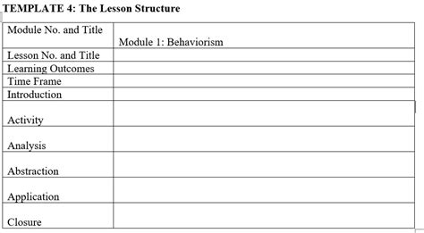 template 4 the lesson structure module no and title lesson no and title learning outcomes time
