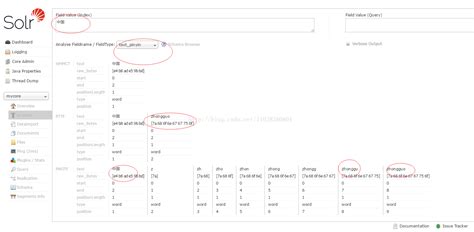 solr之——配置中文分词ikanalyzer和拼音分词pinyinanalyzer pinyin analyzer csdn博客