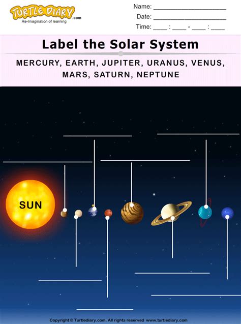 Solar System Diagram To Label