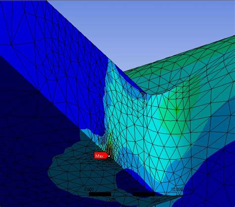 How To Identify The Correct Mesh Convergence Criteria For Mesh Independence Study ResearchGate
