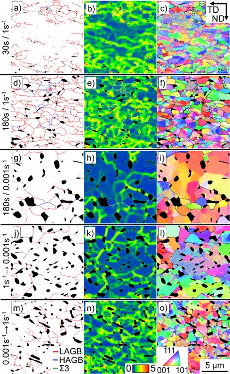 Electron Backscattered Diffraction Ebsd Maps Of The Fcc Phase For The