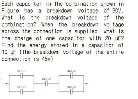 Solved Each Capacitor In The Combination Shown In Figure Has