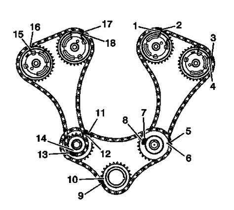 Can I Get Timing Chain Marking Please For CTS Cadillac CTS Forum In UAE Carnity Com