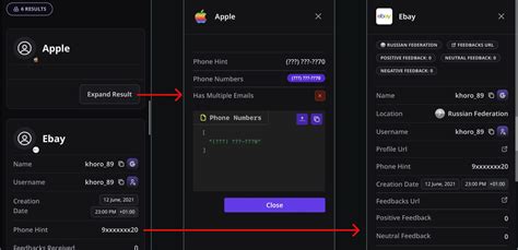Osint Phone Numbers Like A Pro Best Tools And Methods Revealed
