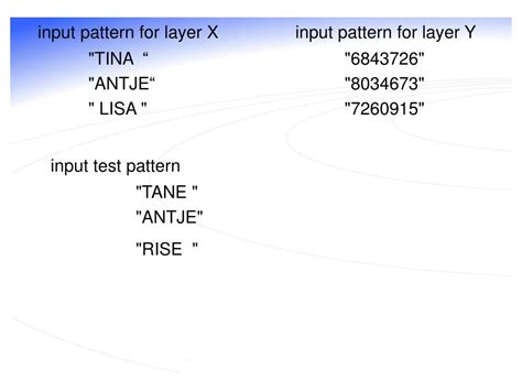 ppt bit true modeling of neural network silab presentation ali ahmadi