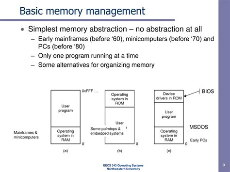 ppt memory management powerpoint presentation free download id 1173298