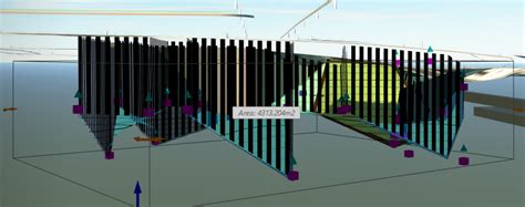 Solved Control Point Level For Coverage Areas Whats Wrong With It