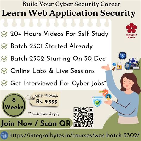 Integral Bytes On Linkedin Cybersecurity Webapplicationsecurity Hackingskills Ibsa